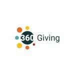 Recently Awarded Grants - Henry Smith